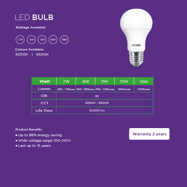 LED Bulb – Ecolink Lighting Middle East